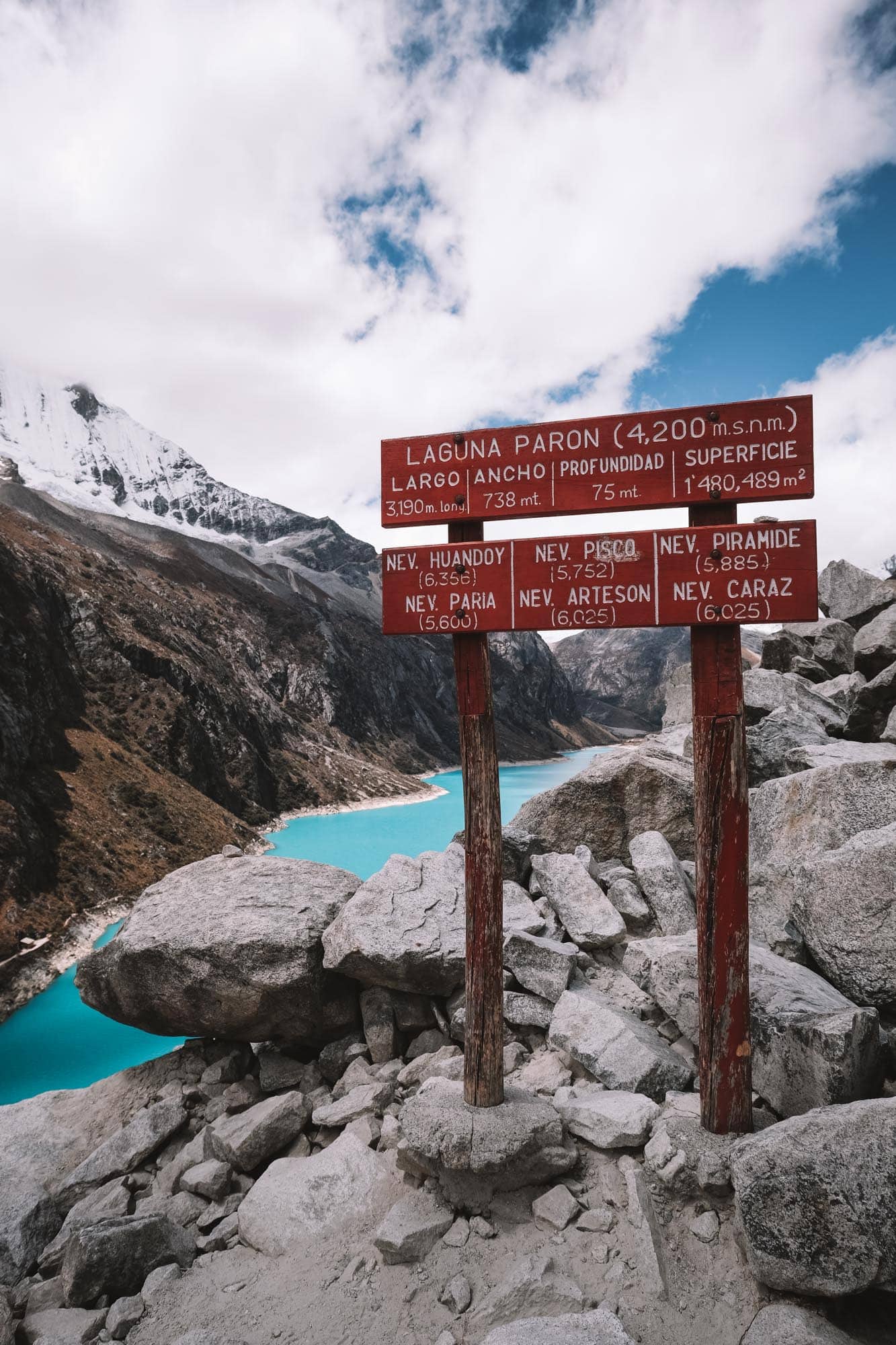 Laguna Paron: een prachtig gletsjermeer bij Huaraz - REISJUNK